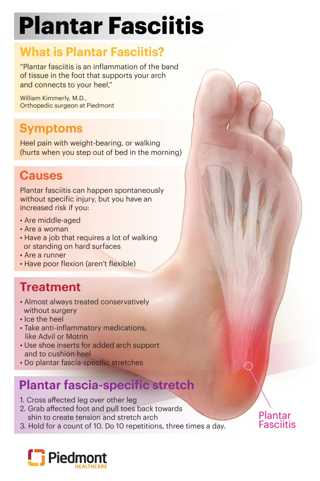 Metatarsalgia (Pain in the Ball of Your Foot): Causes & Treatment